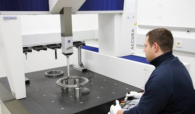 Technologieführer | myonic GmbH